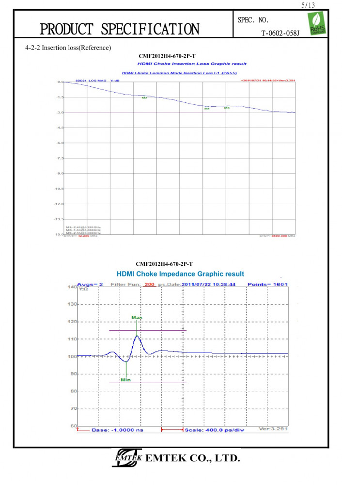 CMF2012H4 series specification page 6