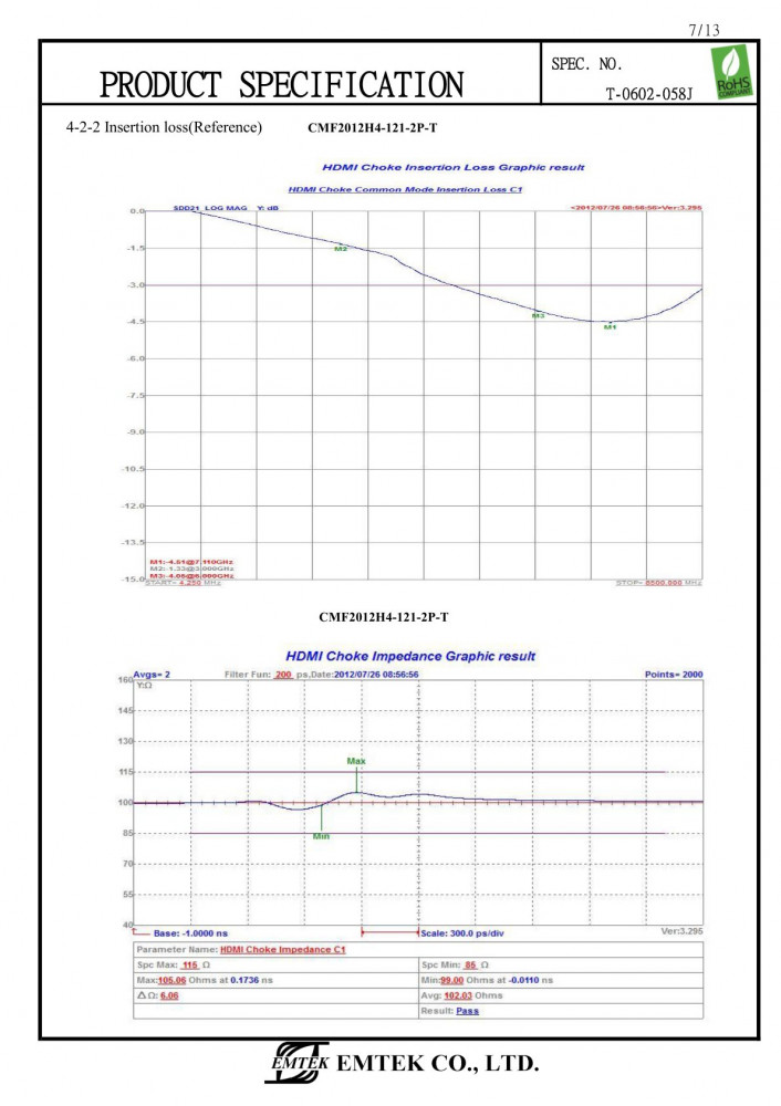 CMF2012H4 series specification page 8