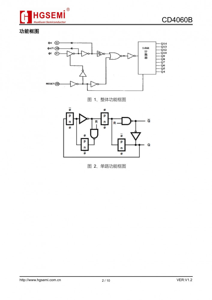 CD4060BMT/TR datasheet page 2