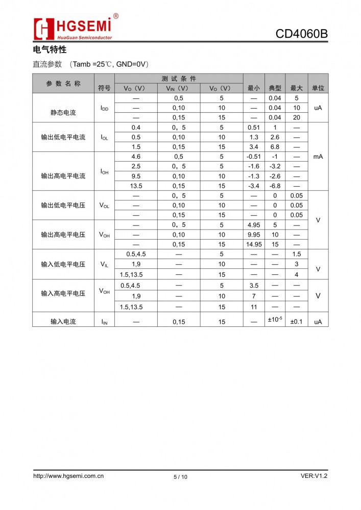 CD4060BMT/TR datasheet page 5