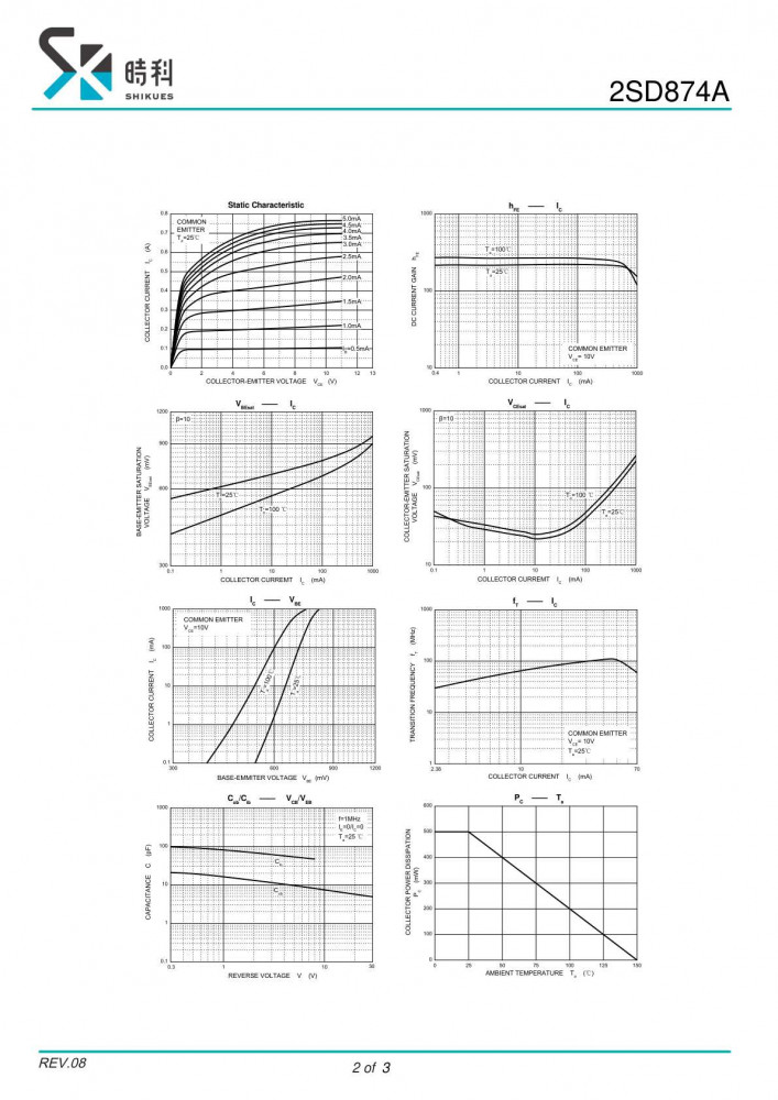 2SD874A datasheet page 2