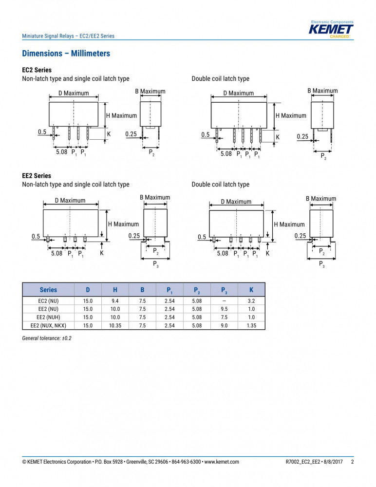 EE2-3TNU technical document page 2