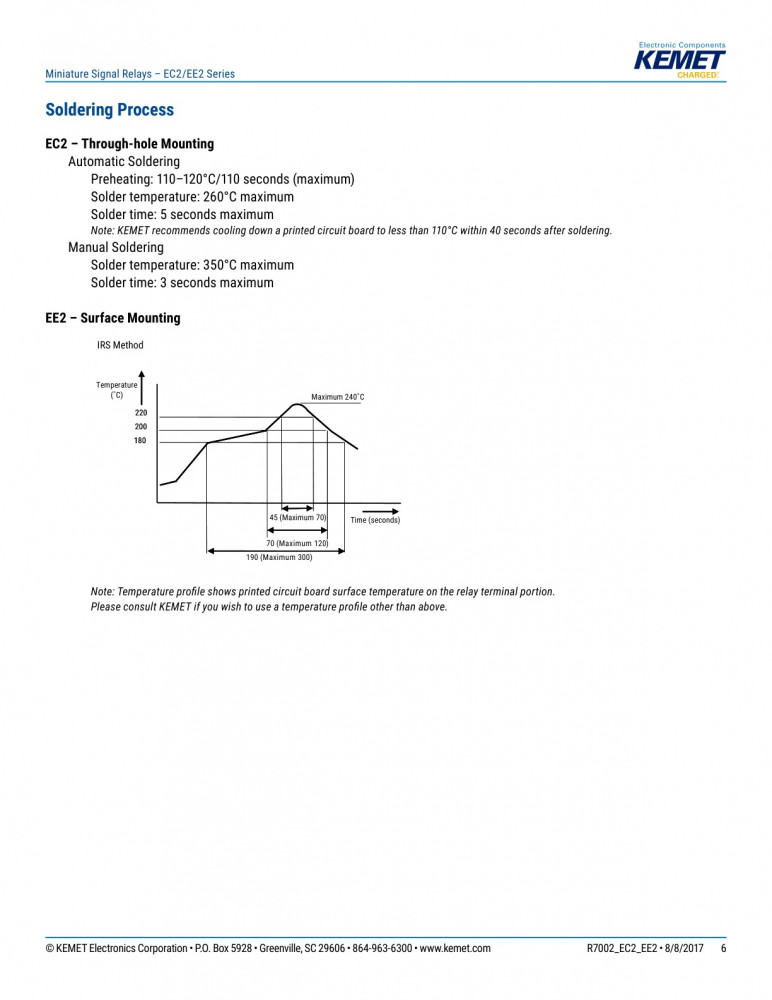 EE2-3TNU technical document page 6