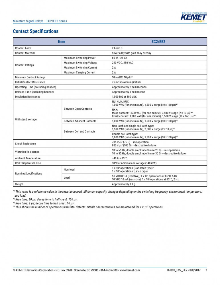 EE2-3TNU technical document page 7