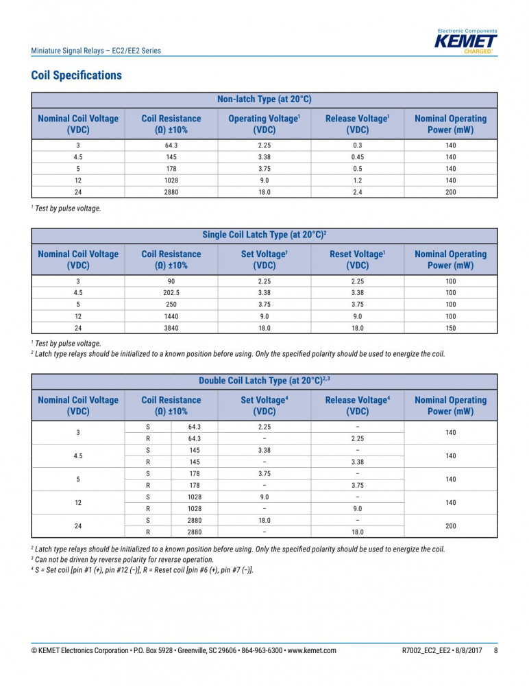 EE2-3TNU technical document page 8