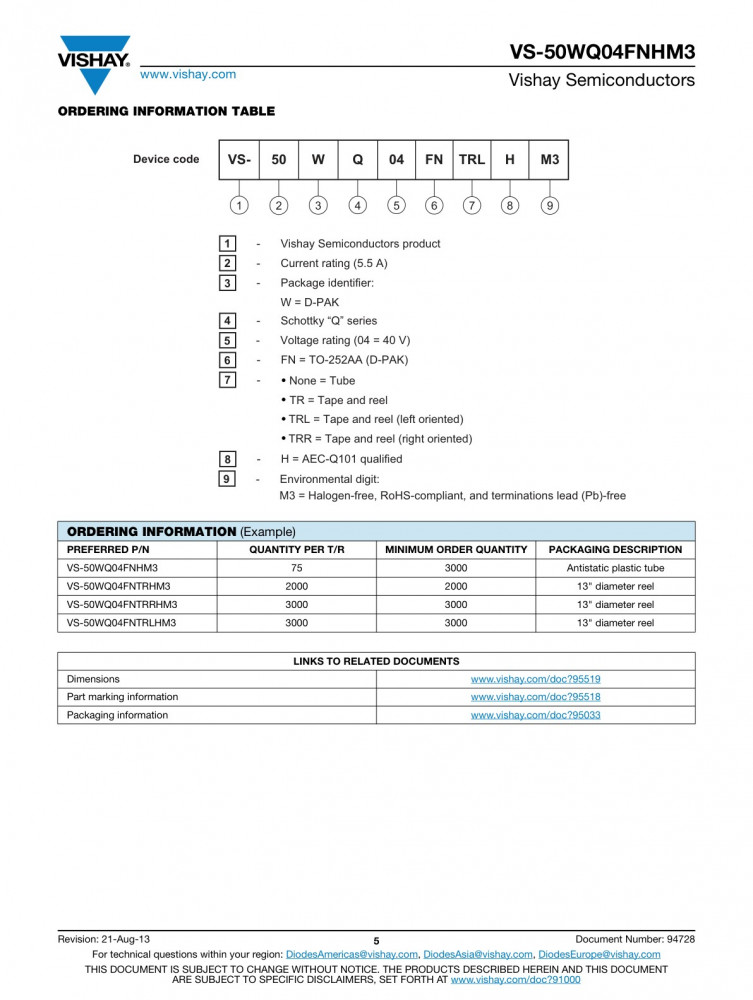 VS-50WQ04FNHM3 datasheet page 5