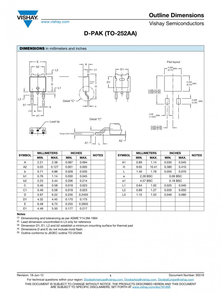 VS-50WQ04FNHM3 datasheet page 6