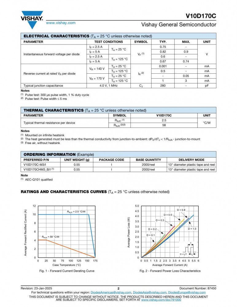 V10D170C datasheet page 2