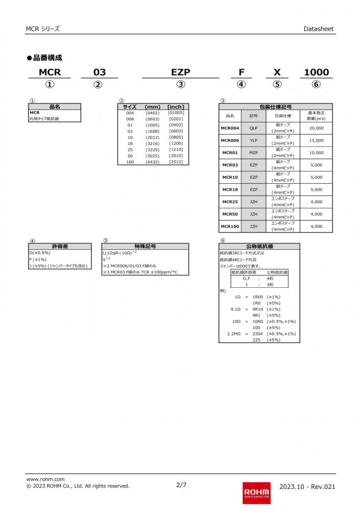 ROHM MCR series document page 2