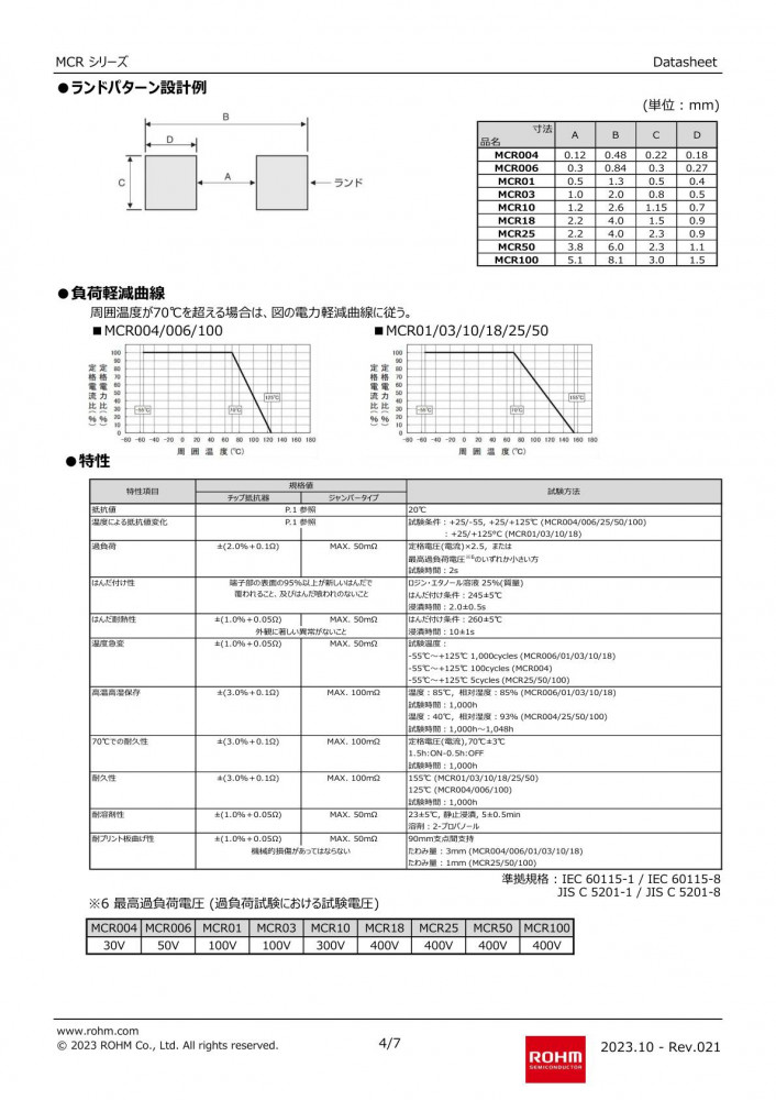 ROHM MCR series document page 4