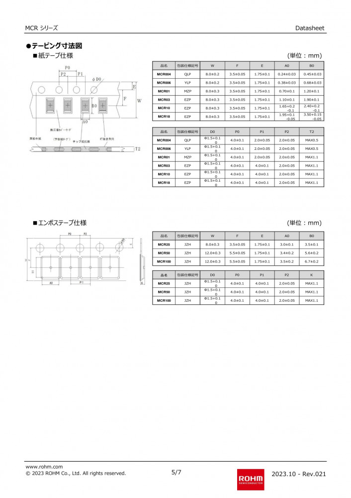ROHM MCR series document page 5