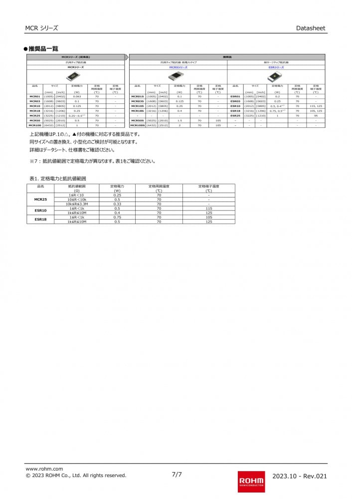 ROHM MCR series document page 7