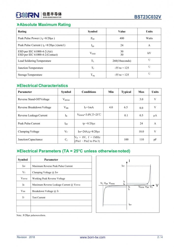BST23C032V datasheet page 2