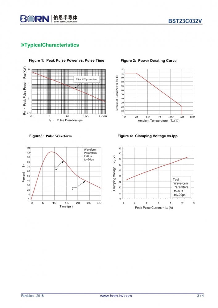 BST23C032V datasheet page 3