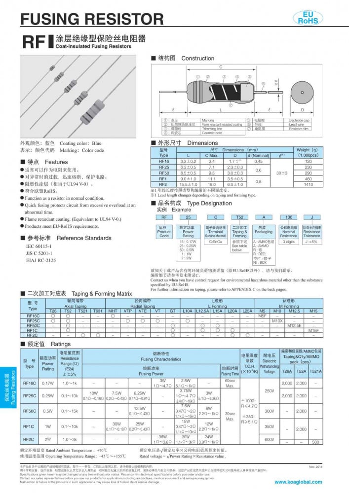 KOA fusing resistor datasheet page 1