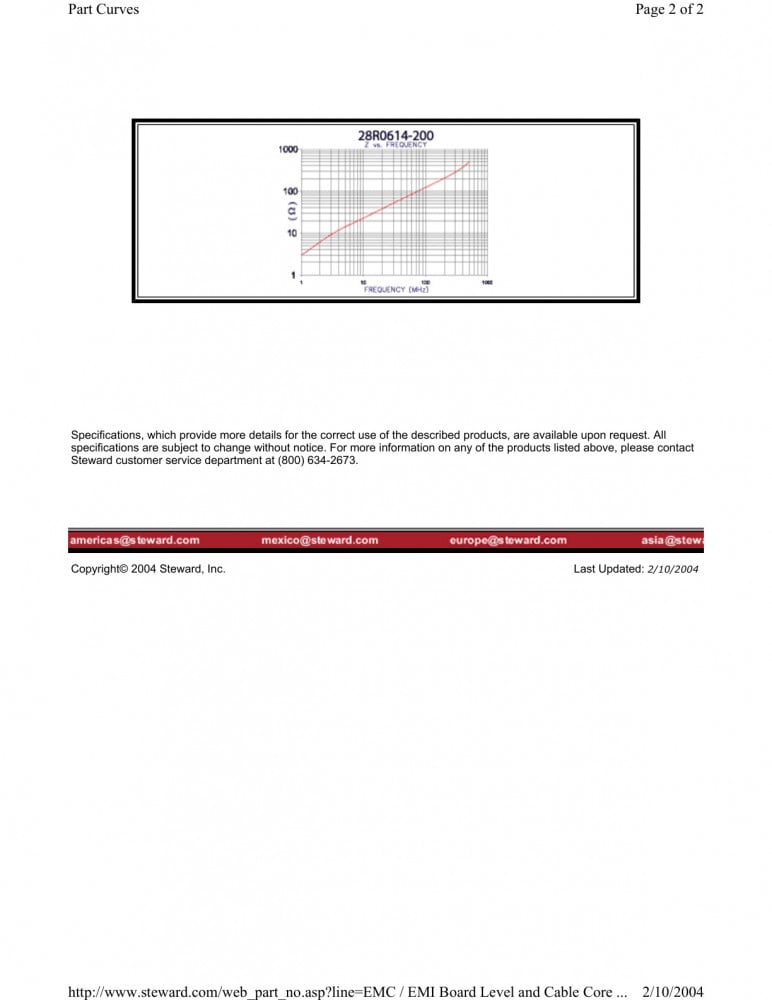 28R0614-200 technical document page 2