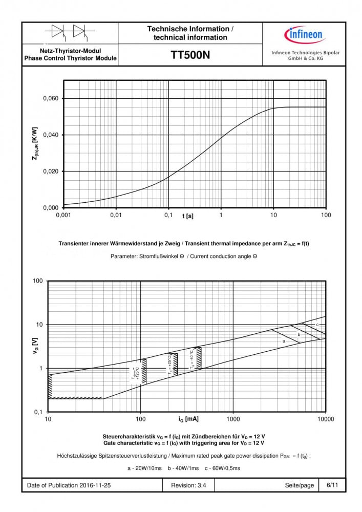 TT500N14KOF datasheet page 6