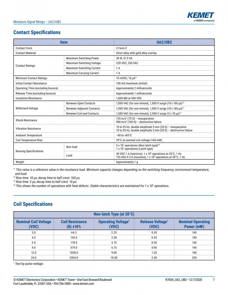 KEMET UB2 relay datasheet page 7