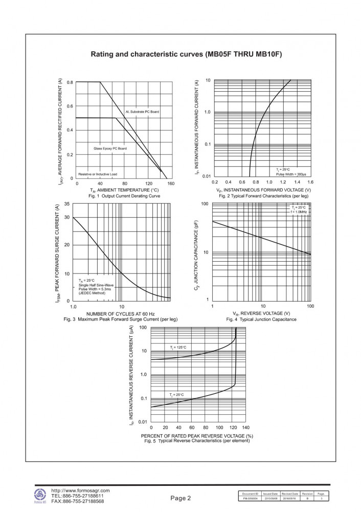 MB10F datasheet page 2