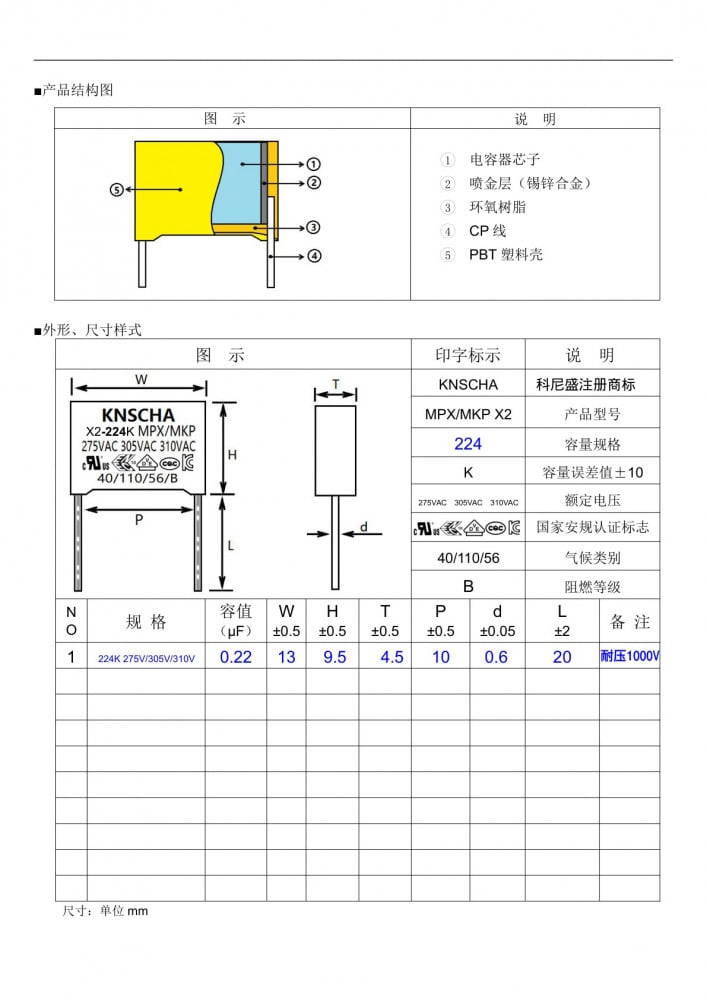 MPX224K31C1KN206G0 specification page 2
