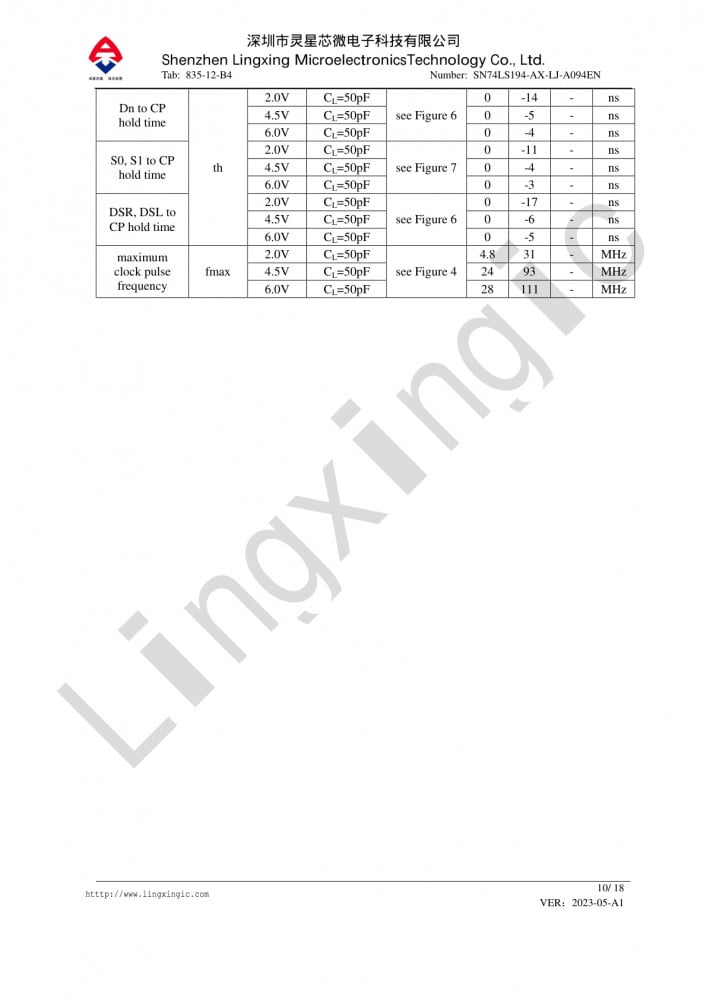 SN74LS194N(LX) datasheet page 10