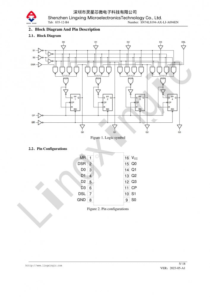 SN74LS194N(LX) datasheet page 5