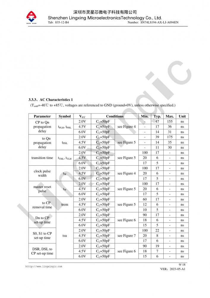 SN74LS194N(LX) datasheet page 9