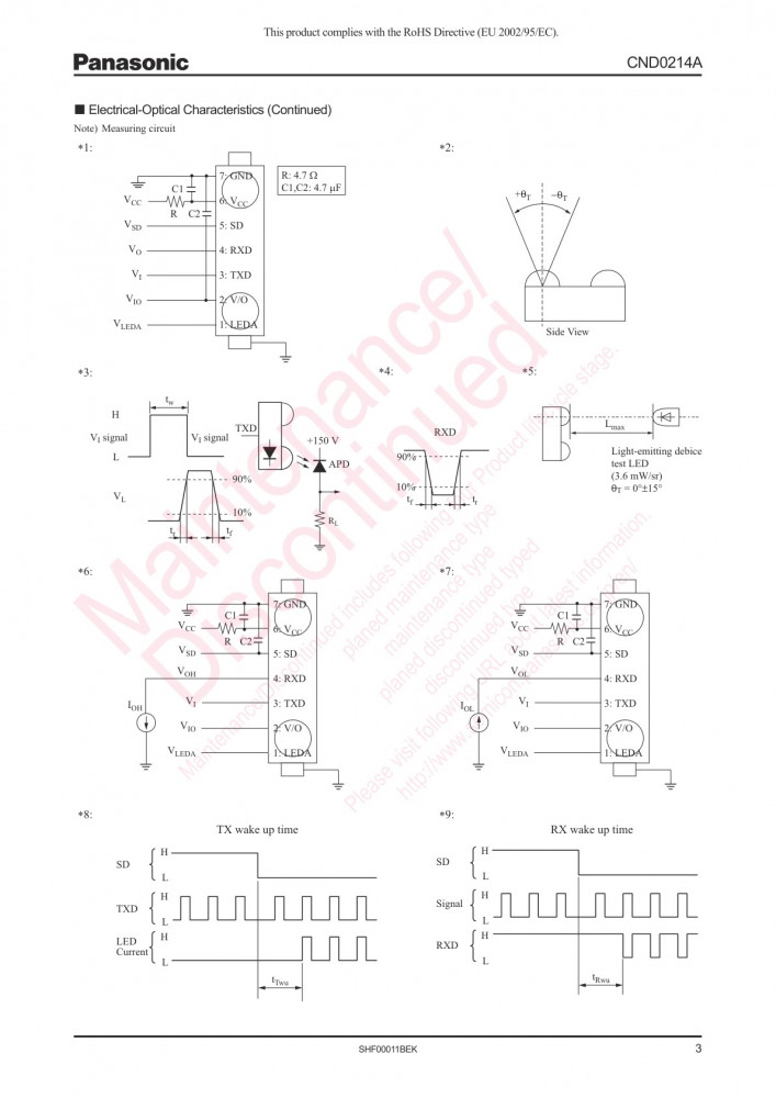 CND0214A datasheet page 3