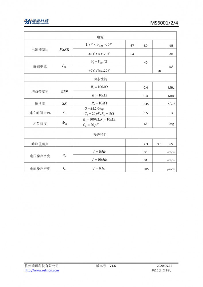 MS6002 datasheet page 8