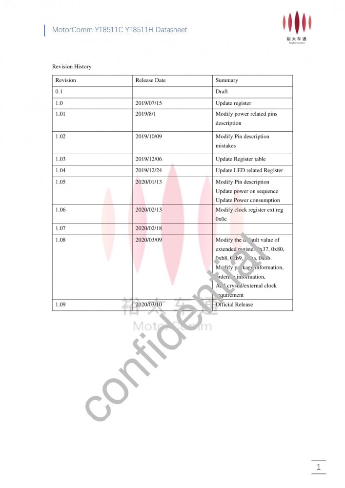 YT8511C datasheet page 2