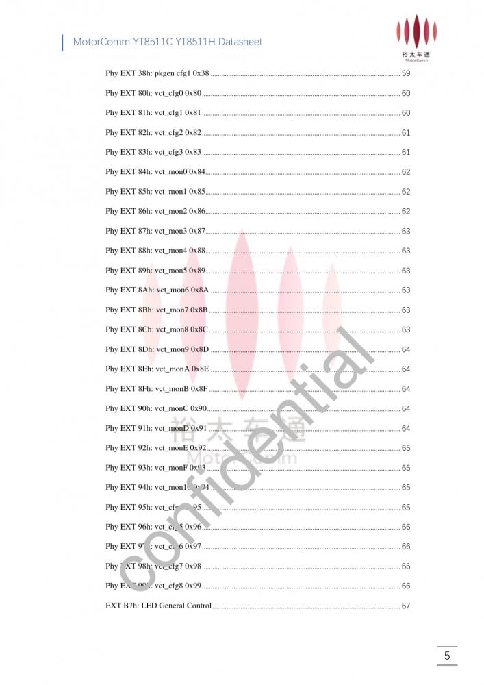 YT8511C datasheet page 6