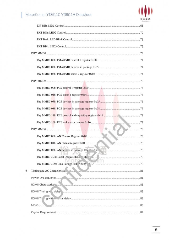 YT8511C datasheet page 7