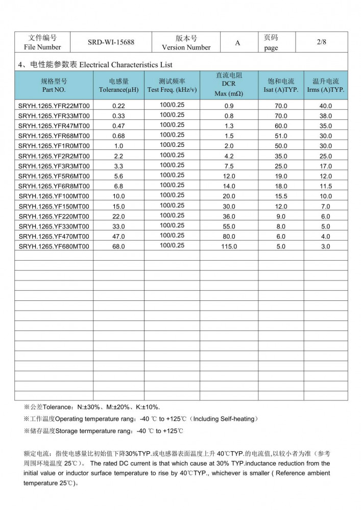 SOREDE specification page 4