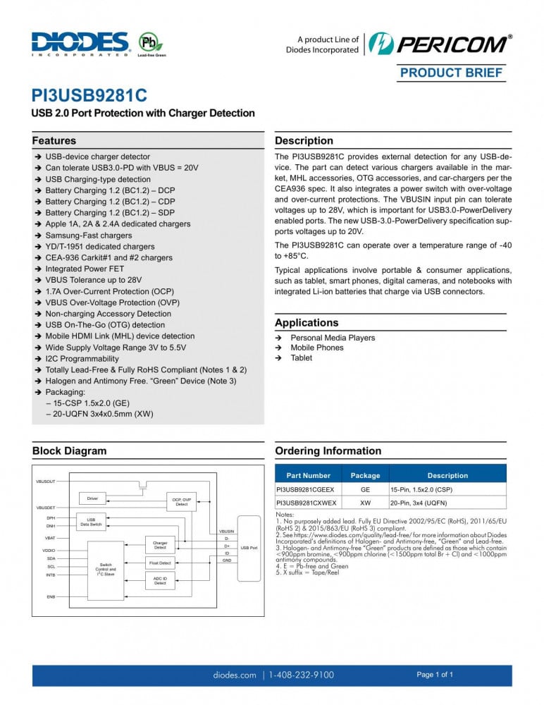 PI3USB9281C technical document page