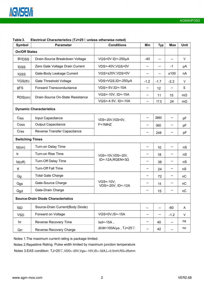 AGM40P35D datasheet page 2
