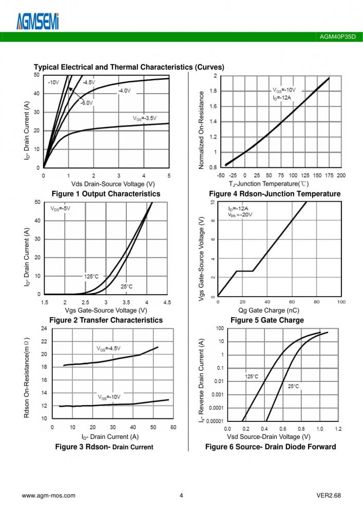 AGM40P35D datasheet page 4