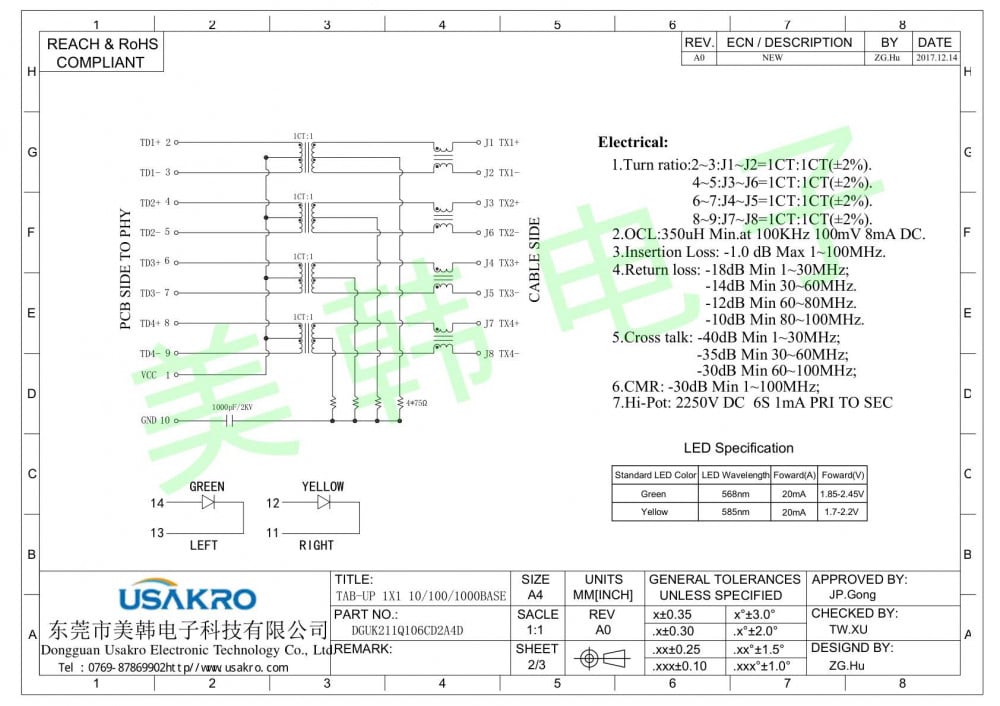 USAKRO DGUK211Q106CD2A4D technical drawing page 2