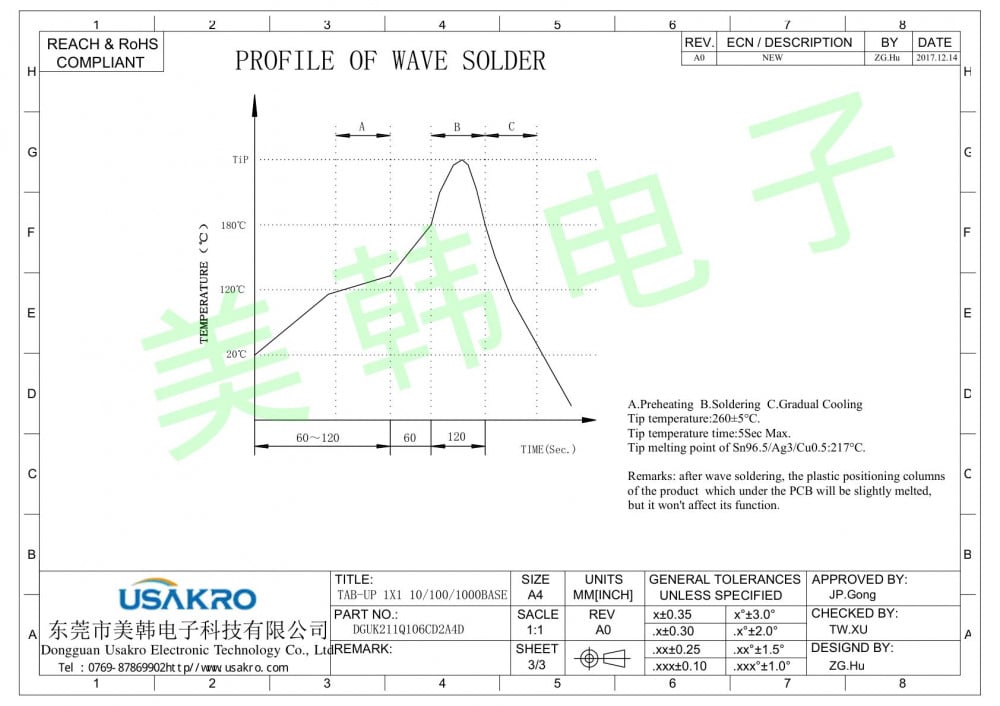 USAKRO DGUK211Q106CD2A4D technical drawing page 3