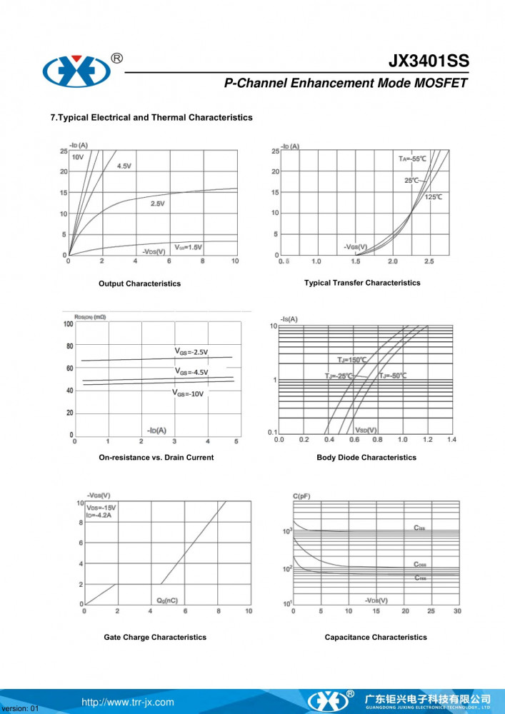 JX3401SS datasheet page 3