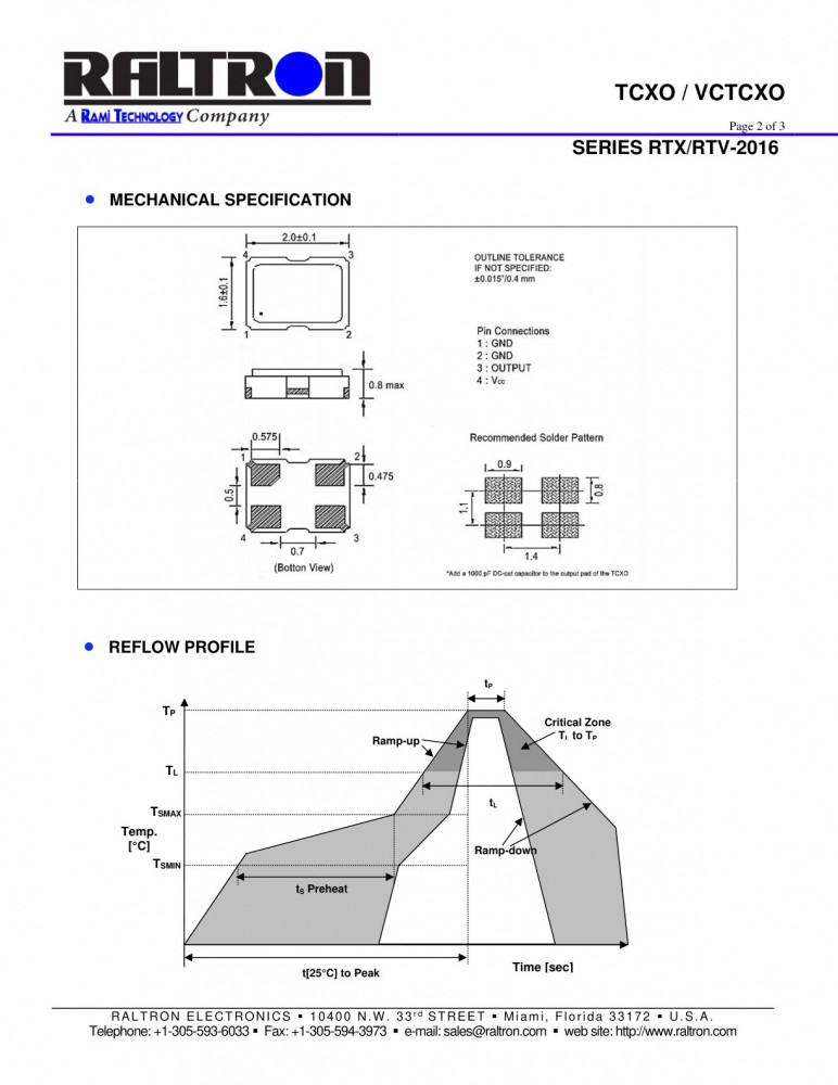 Raltron RTV-2016 series datasheet page 2