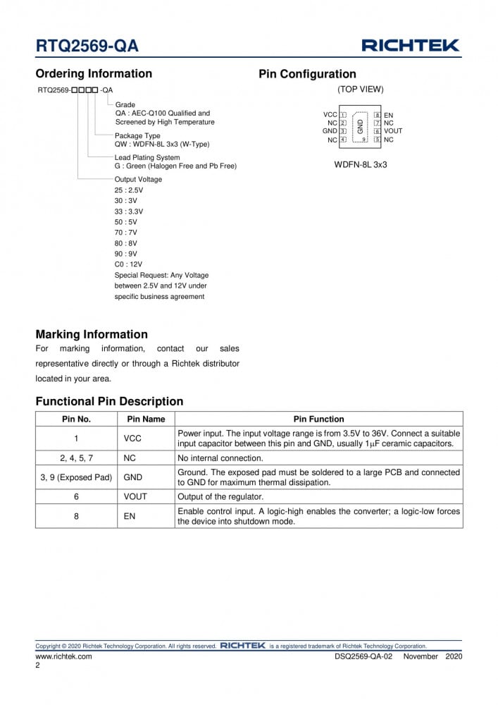 RTQ2569 datasheet page 2
