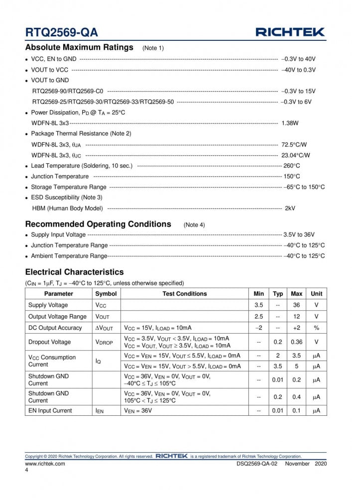 RTQ2569 datasheet page 4