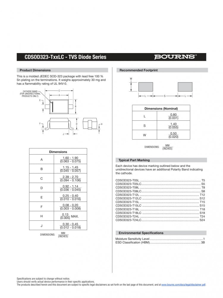 CDSOD323-T15LC datasheet page 3