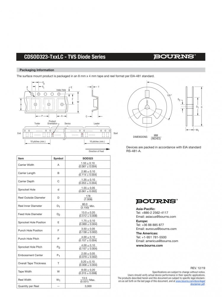 CDSOD323-T15LC datasheet page 4