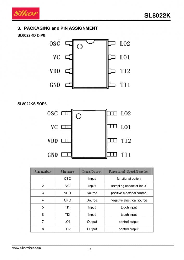 SL8022KS datasheet page 2