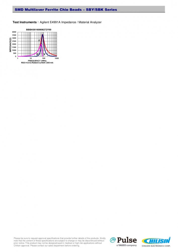 Chilisin technical document page 8