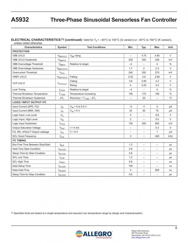 A5932 datasheet page 6