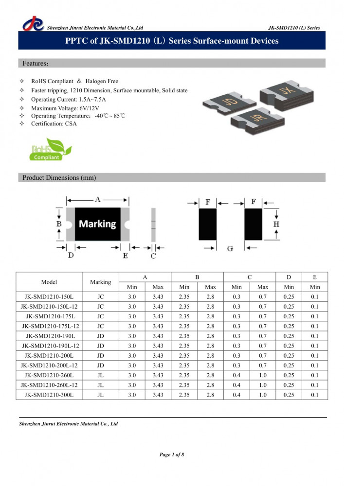 Jinrui JK-SMD1210 series datasheet page 1