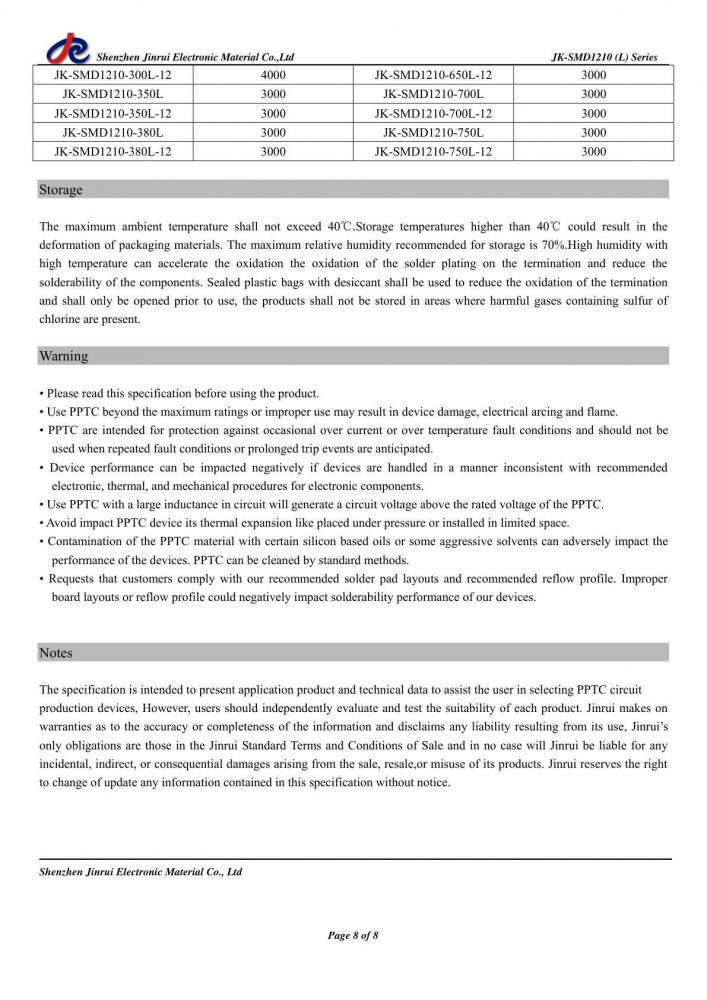 Jinrui JK-SMD1210 series datasheet page 8