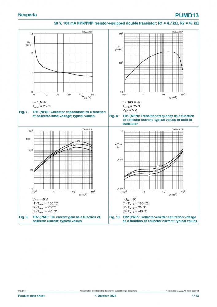 PUMD13 datasheet page 7
